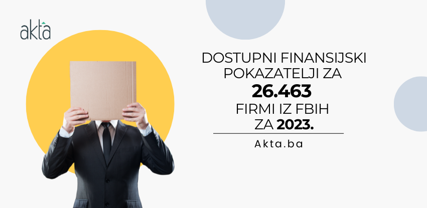 Finansijski podaci kompanija za 2023. godinu od danas dostupni na Akta.ba - Akta.ba Vijesti