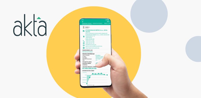 Obavijest za korisnike: Kratkotrajni tehnički problem sa Akta.ba aplikacijom na androidima ...