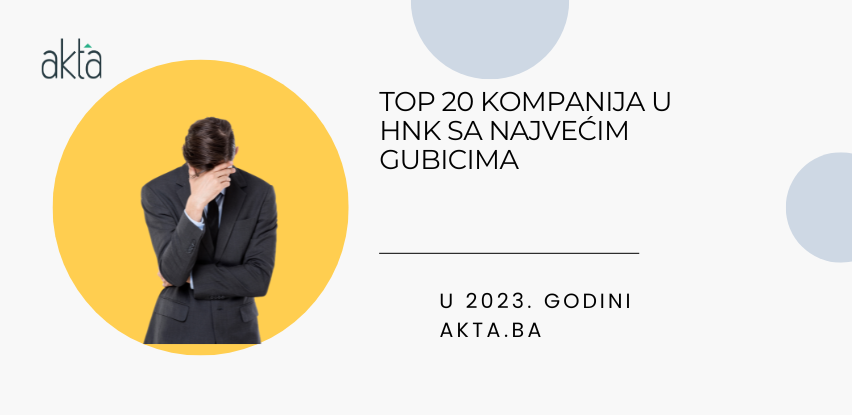 Ovo su kompanije u HNK koje su prošle godine poslovale s najvećim gubicima - Akta.ba Vijesti