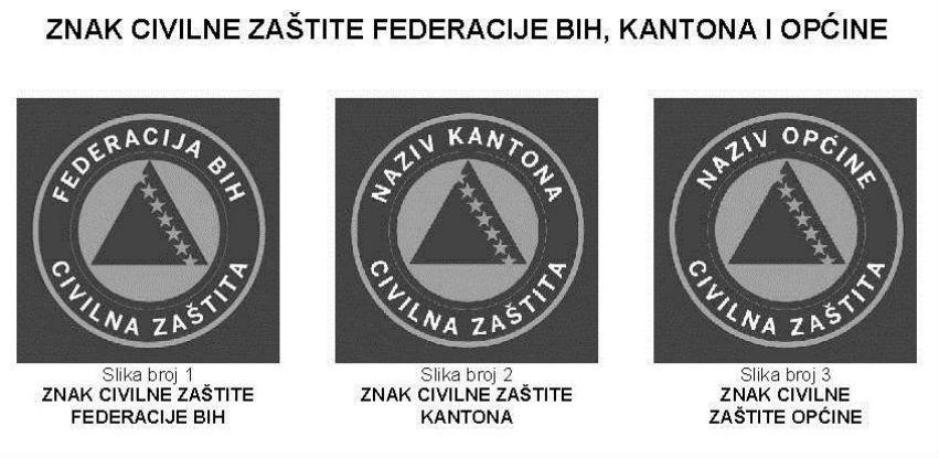 Pravilnik o odjeći i obući, oznakama specijalnosti i komandnih dužnosti ...