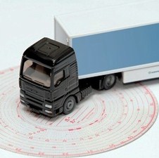 Postupak izdavanja memorijskih kartica za digitalne tahografe u BiH ...