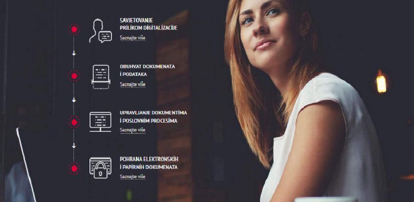 Mikrocop: Postanite bespapirno poduzeće-Predstavljamo - Akta.ba